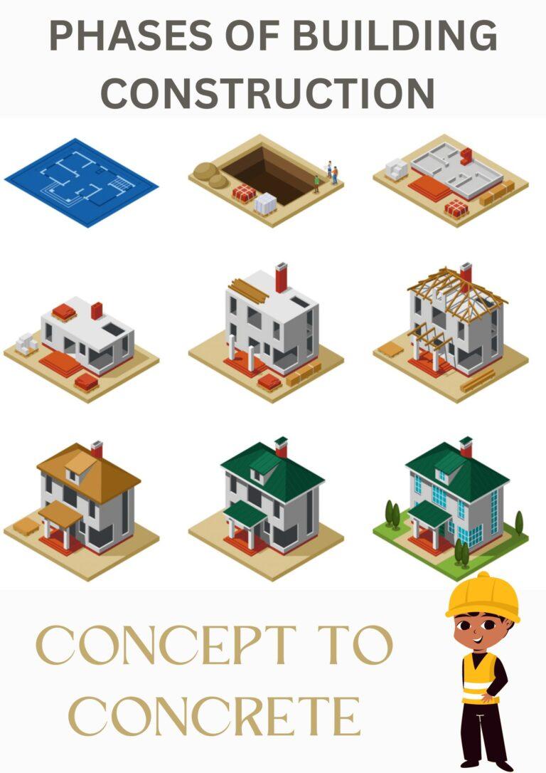 PHASES OF BUILDING CONSTRUCTION - gboreole.com